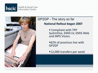GP2GP Electronic Health Transfer Record Presentation at the Heathcare ...