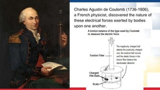 The topic about Electric Field and Electric Force | PPTX