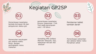 GP2SP 2023.pptx