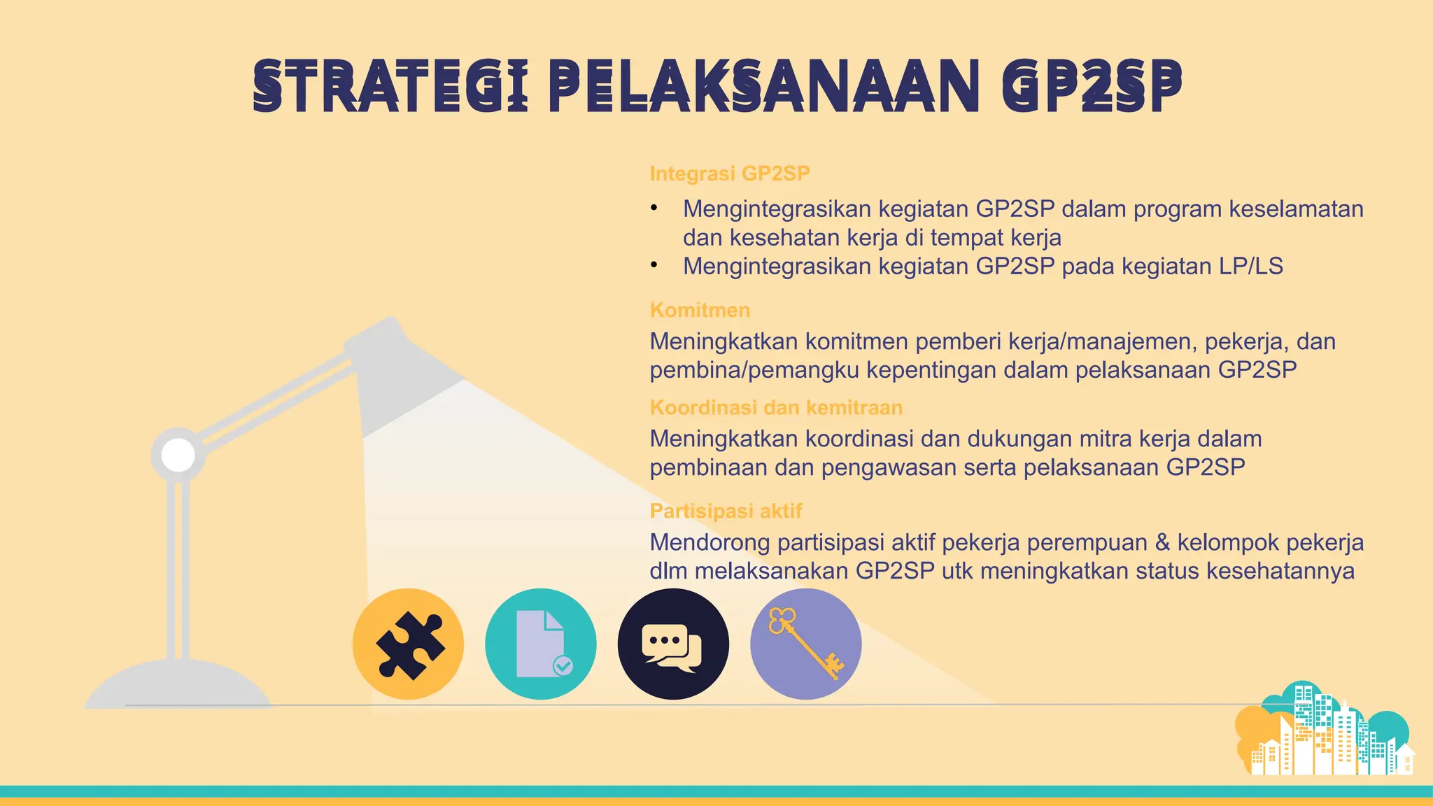 GP2SP Perusahaan - Program di Kalsel.... | PPTX