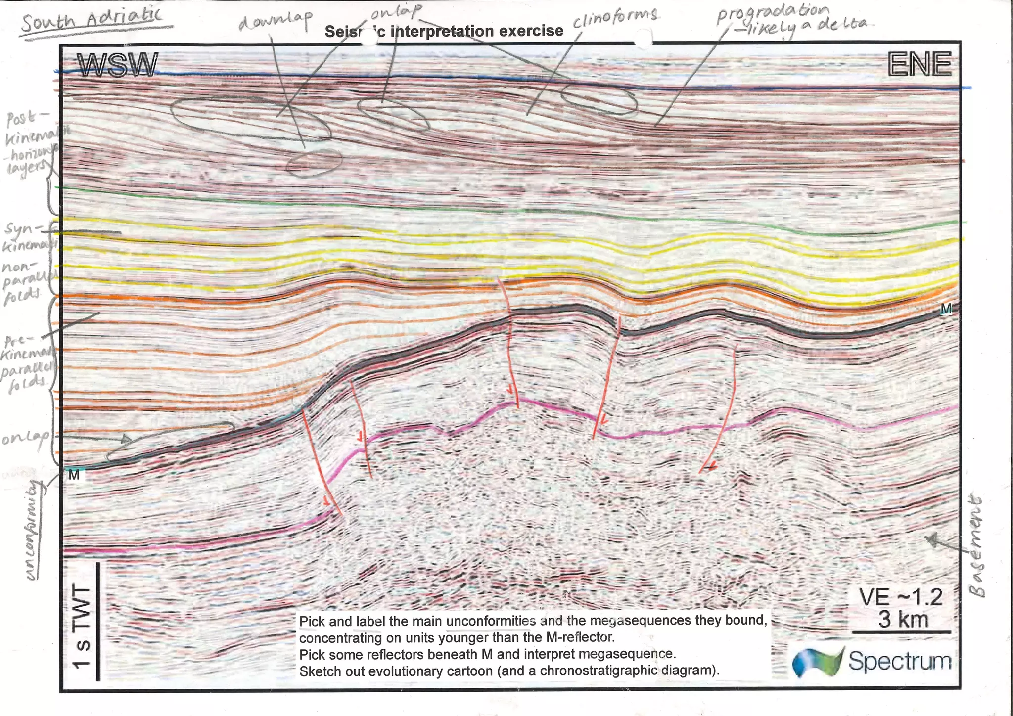 Seismic interpretation (1) | PDF