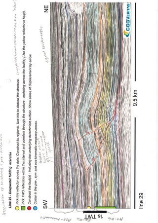 Seismic interpretation (1) | PDF | Geology | Science