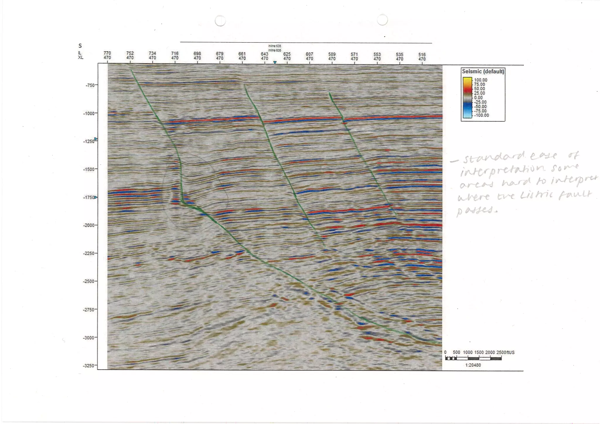 seismic interpretations | PDF