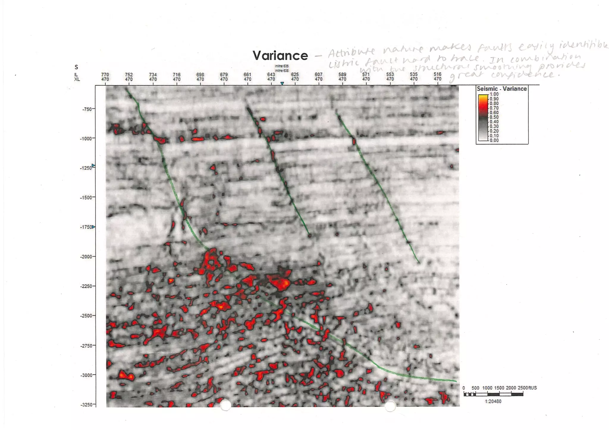 seismic interpretations | PDF