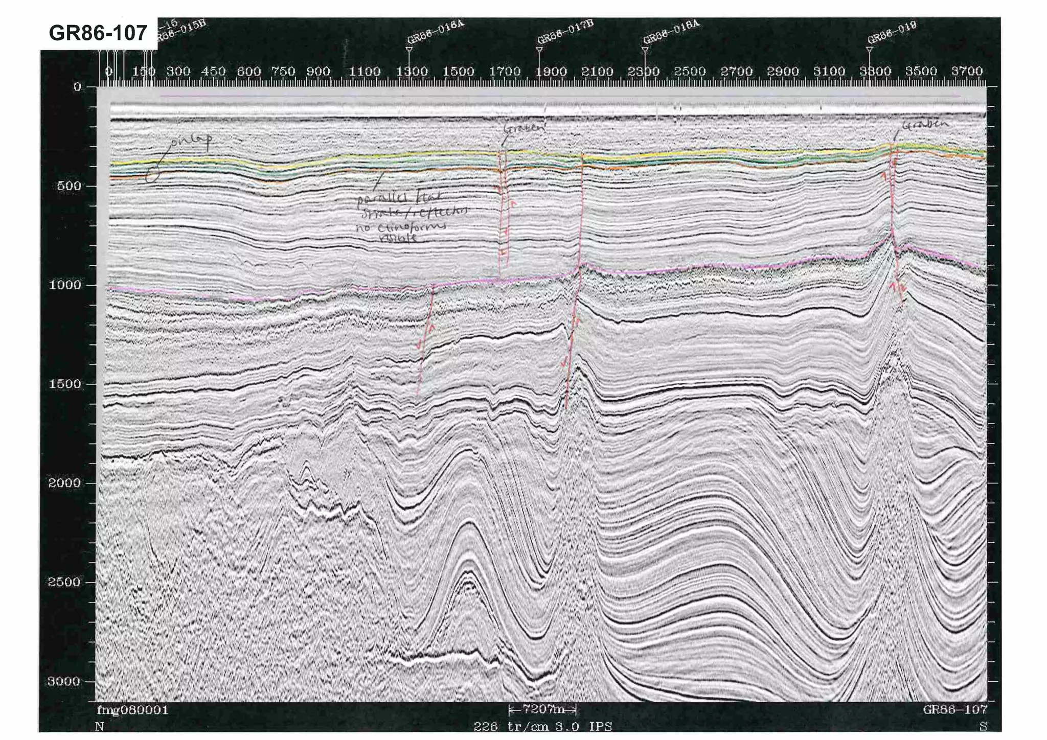 seismic interpretations | PDF
