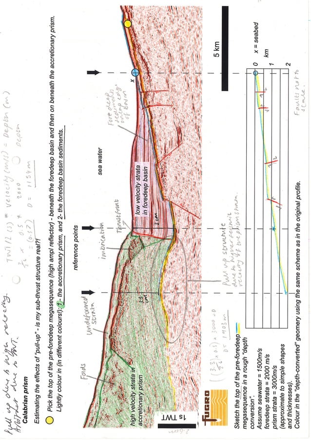 seismic interpretations | PDF