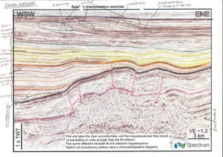 seismic interpretations | PDF