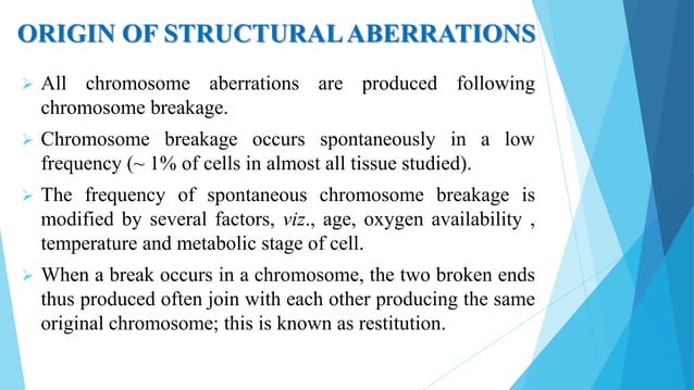 CHROMOSOME and CHROMOSOMAL ABERRATIONS | PPT