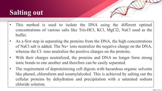 Techniques of DNA Extraction, Purification and Quantification | PPTX