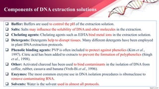 Techniques of DNA Extraction, Purification and Quantification | PPTX