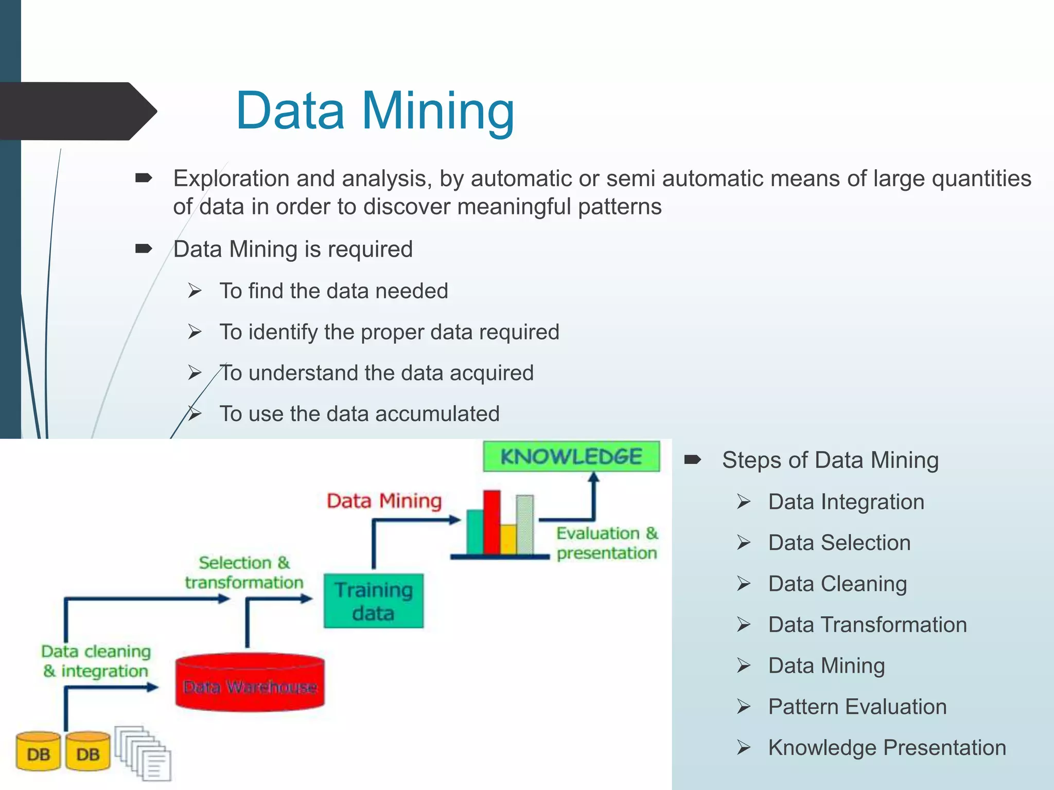 Energy resource management | PPTX