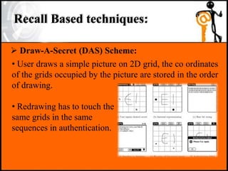 Graphical Password Authentication | PPTX