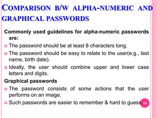 Graphical Password Authentication | PPT