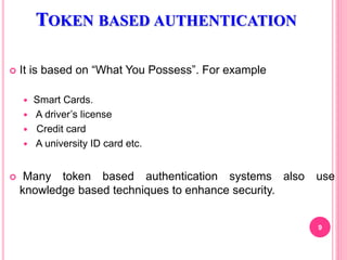 Graphical Password Authentication | PPT