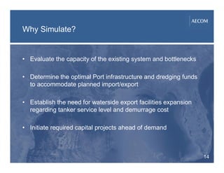 Use of Simulation Modeling to Address Impact of Recurring Bad Weather ...