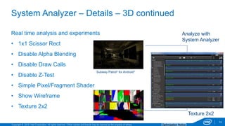 Intel® Graphics Performance Analyzers | PPT