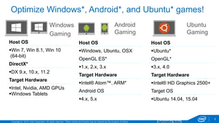 Intel® Graphics Performance Analyzers | PPT