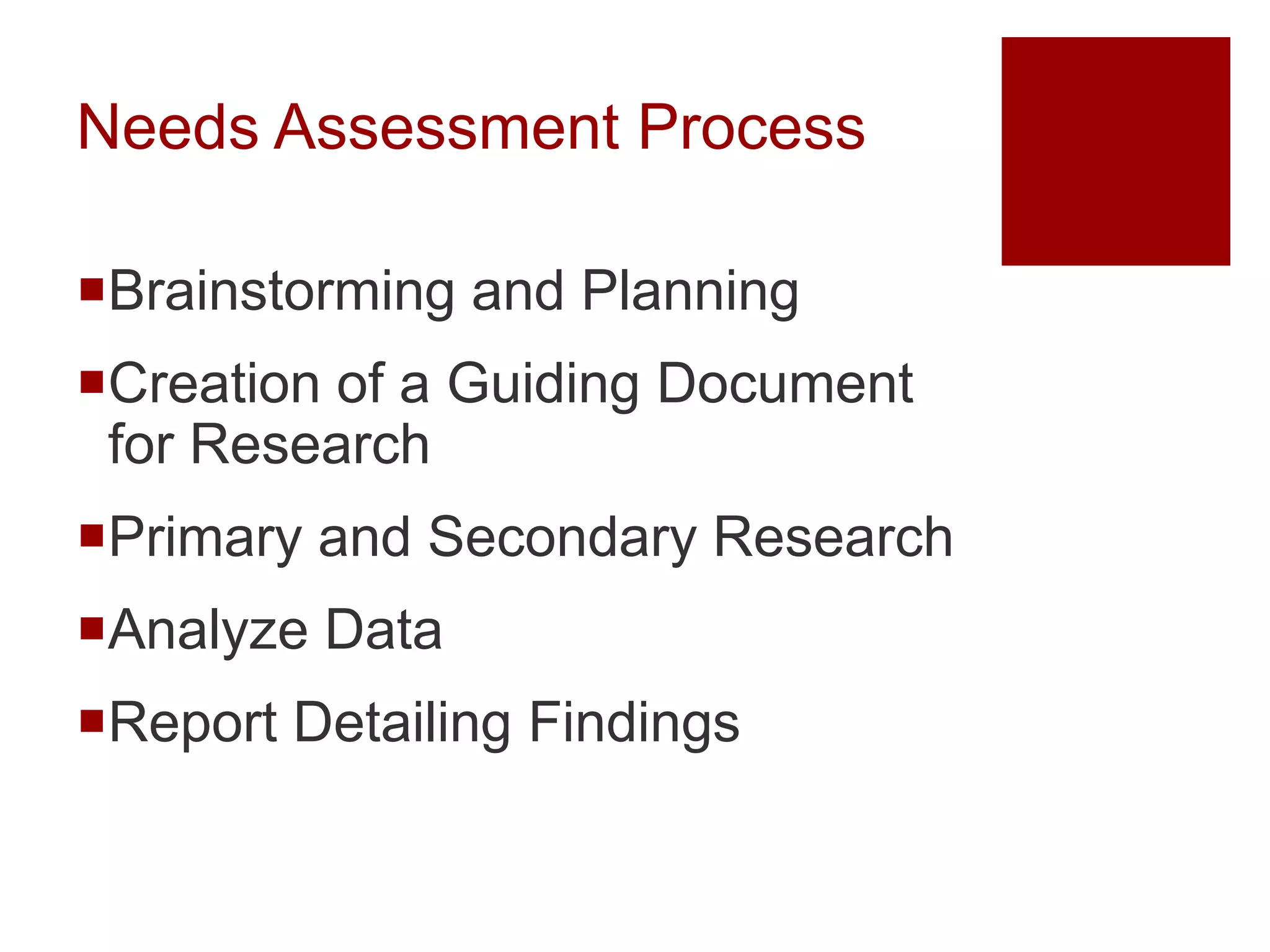 Needs Assessment Presentation | PPTX