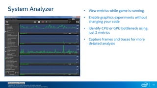 Intel Graphics Performance Analyzers (Intel GPA) | PDF