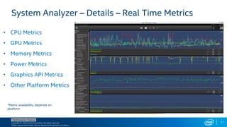 Intel Graphics Performance Analyzers (Intel GPA) | PDF