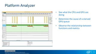 Intel Graphics Performance Analyzers (Intel GPA) | PDF