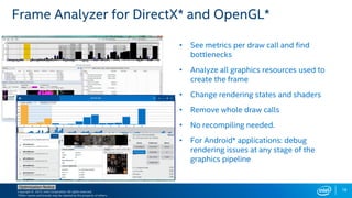 Intel Graphics Performance Analyzers (Intel GPA) | PDF