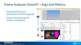 Intel Graphics Performance Analyzers (Intel GPA) | PDF