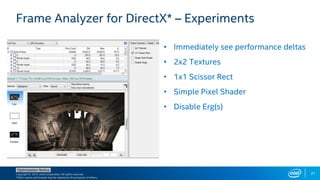 Intel Graphics Performance Analyzers (Intel GPA) | PDF