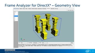Intel Graphics Performance Analyzers (Intel GPA) | PDF