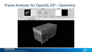 Intel Graphics Performance Analyzers (Intel GPA) | PDF