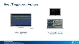 Intel Graphics Performance Analyzers (Intel GPA) | PDF