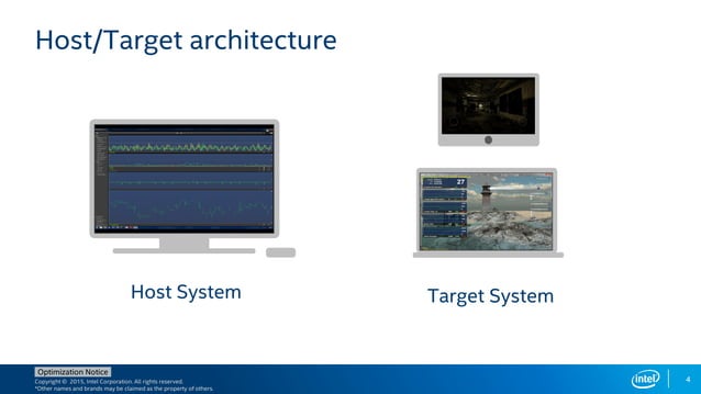 Intel Graphics Performance Analyzers Intel Gpa Ppt