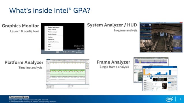 Intel Graphics Performance Analyzers Intel Gpa Ppt