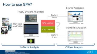 Intel Graphics Performance Analyzers (Intel GPA) | PDF