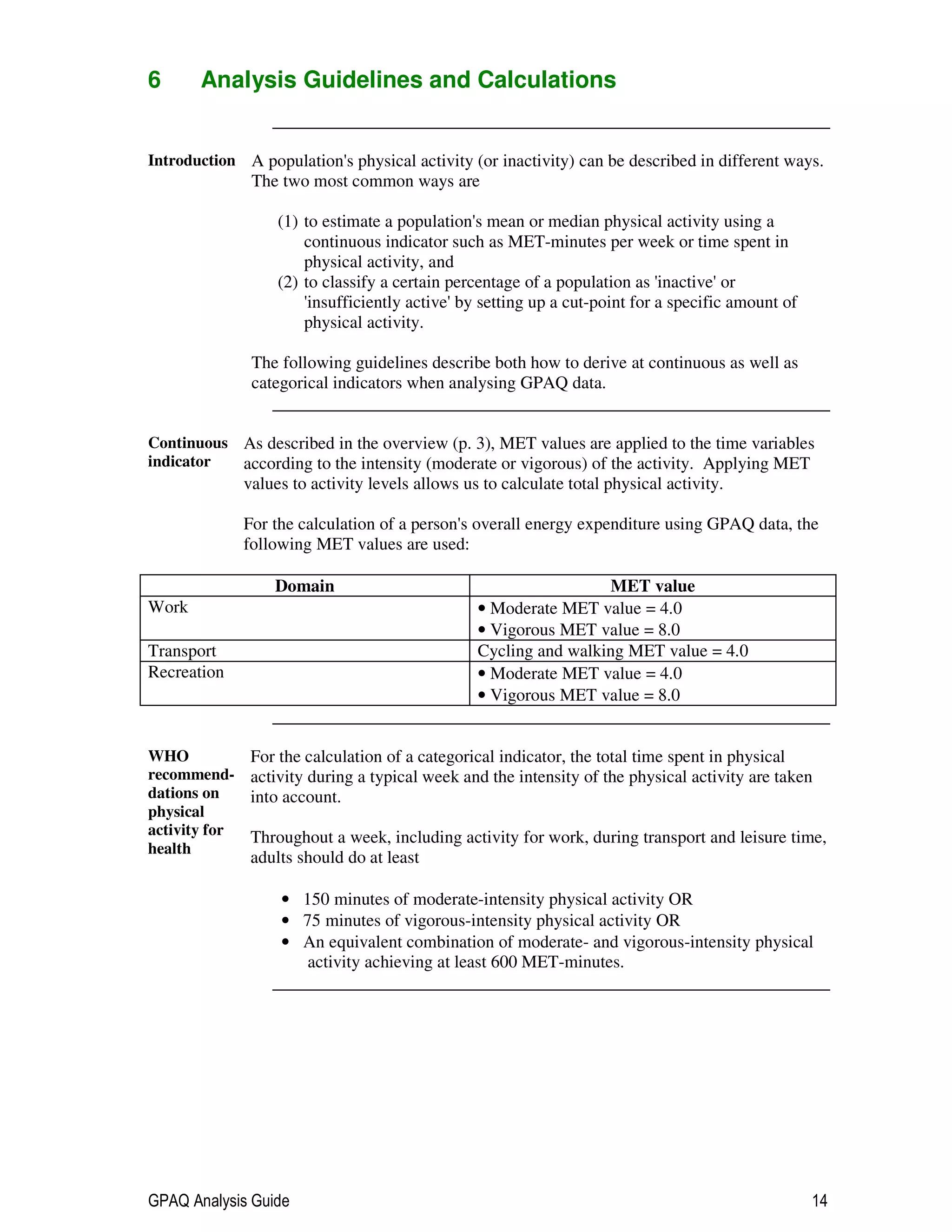 Gpaq analysis guide | PDF