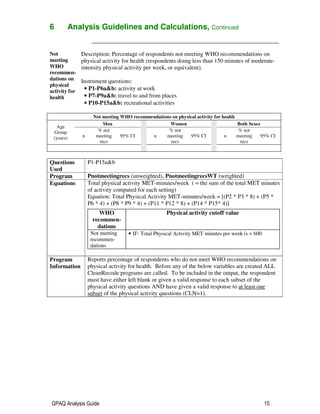 Gpaq analysis guide | PDF