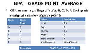 Gpa,sgpa,cgpa gpa to percentage,sgpa to percentage, cgpa tp percentage ...