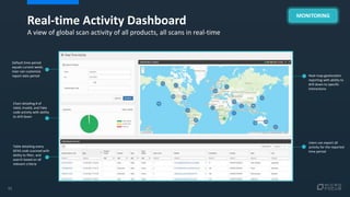 GPAS Service - Technology Overview.pptx | Computer Software and ...