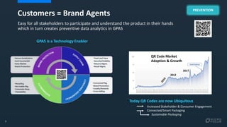 GPAS Service - Technology Overview.pptx | Computer Software and ...