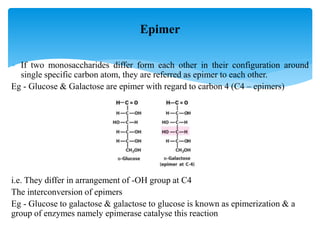 GPAT.pptx introduction biochemistry and it's terms | PPTX