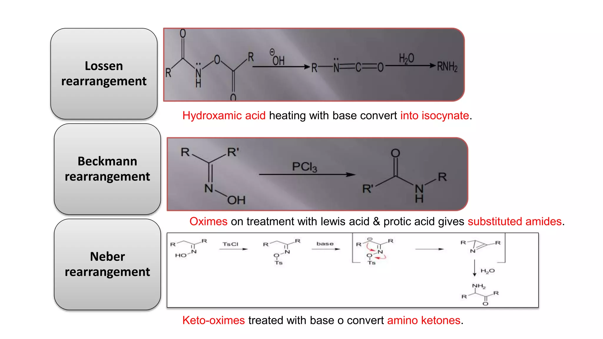 GPAT : chemistry and cology trick,mnemonics. | PPT