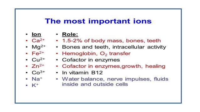GPAT : chemistry and cology trick,mnemonics. | PPT