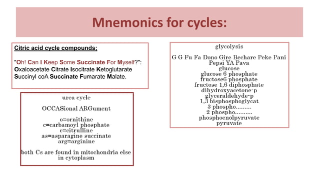 GPAT : chemistry and cology trick,mnemonics. | PPT