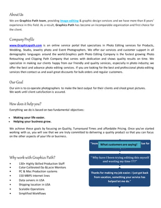 Photo editing proposal | DOCX