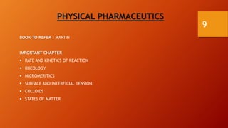 Gpat preparation tips | PPTX