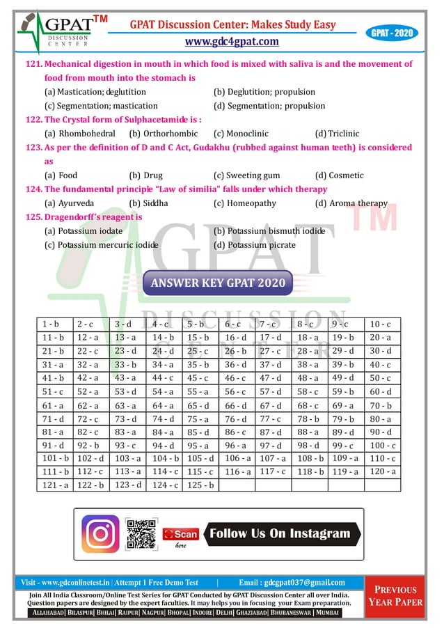 GPAT Question Paper.pdf