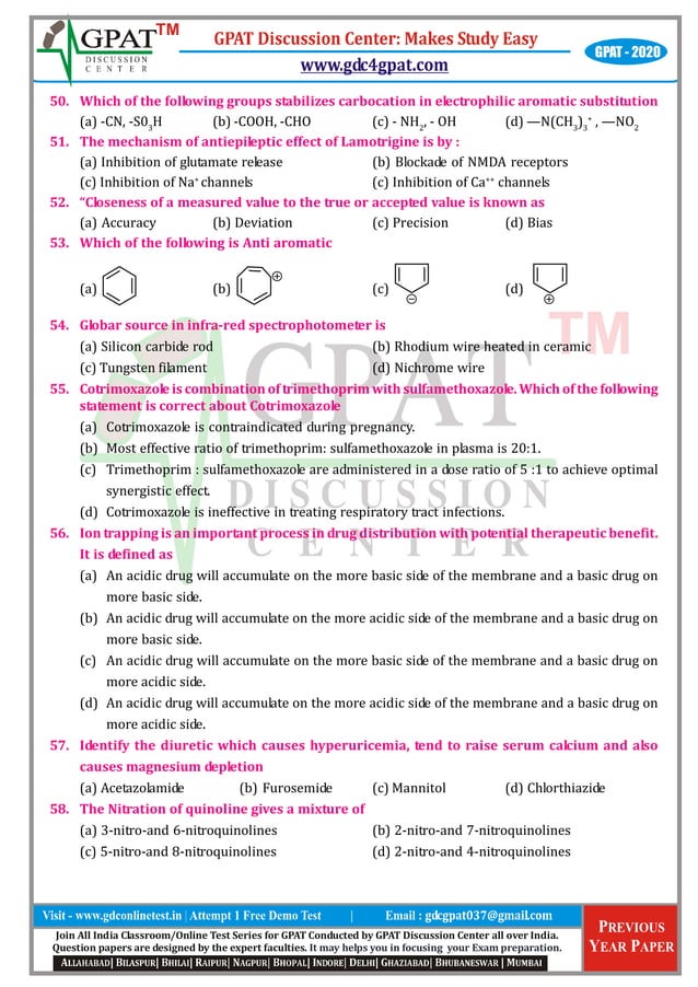 GPAT Question Paper.pdf