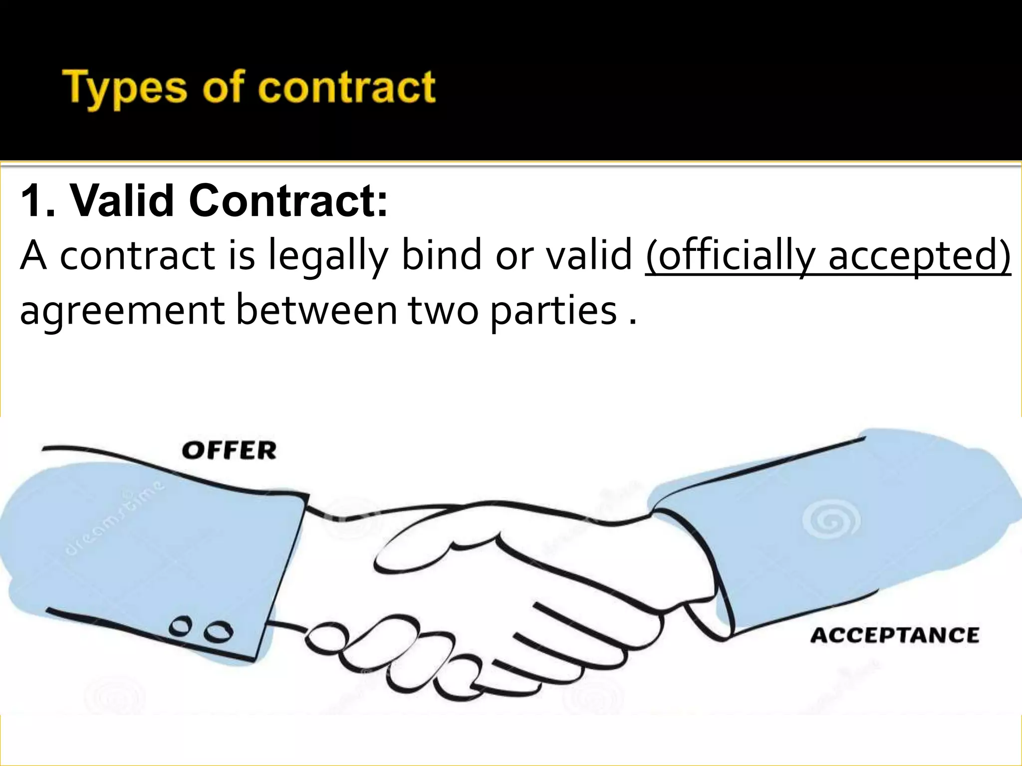 Types of contract | PPTX