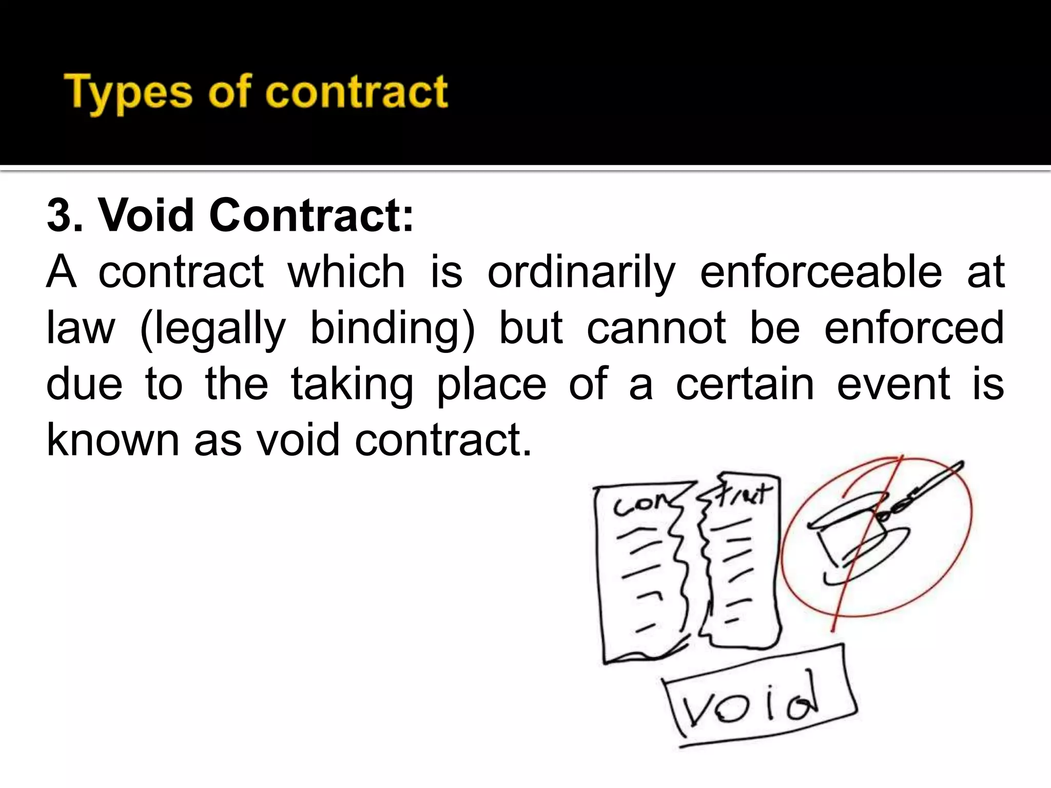 Types of contract | PPTX