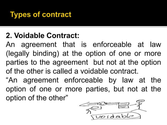 Types of contract | PPTX
